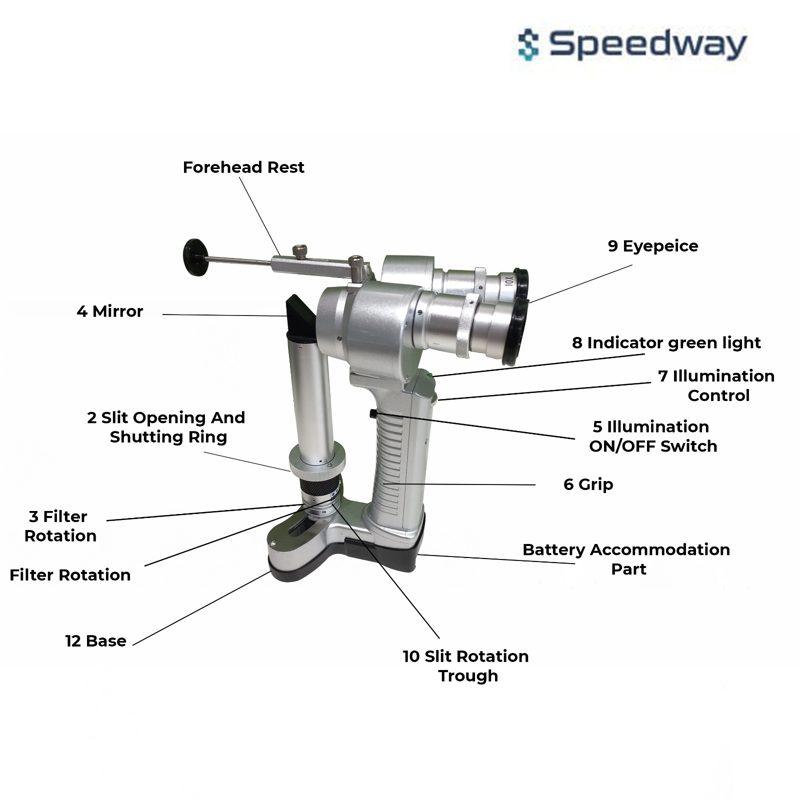 Portable Slit Lamp Model SD-PS018 | Speedway Surgical Ophthalmic ...